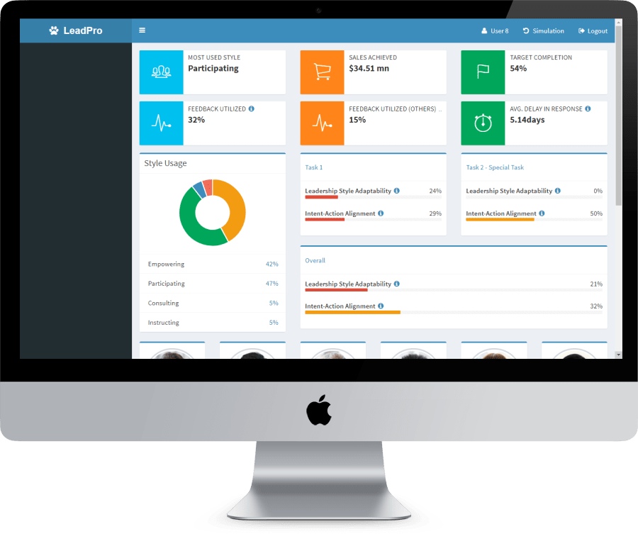 LeadPro - Award Winning Leadership Virtual Business Game